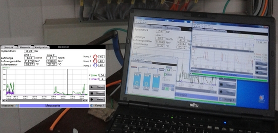 Energiesparmonitoring mit INSEVIS-Software - INSEVIS Vertriebs GmbH